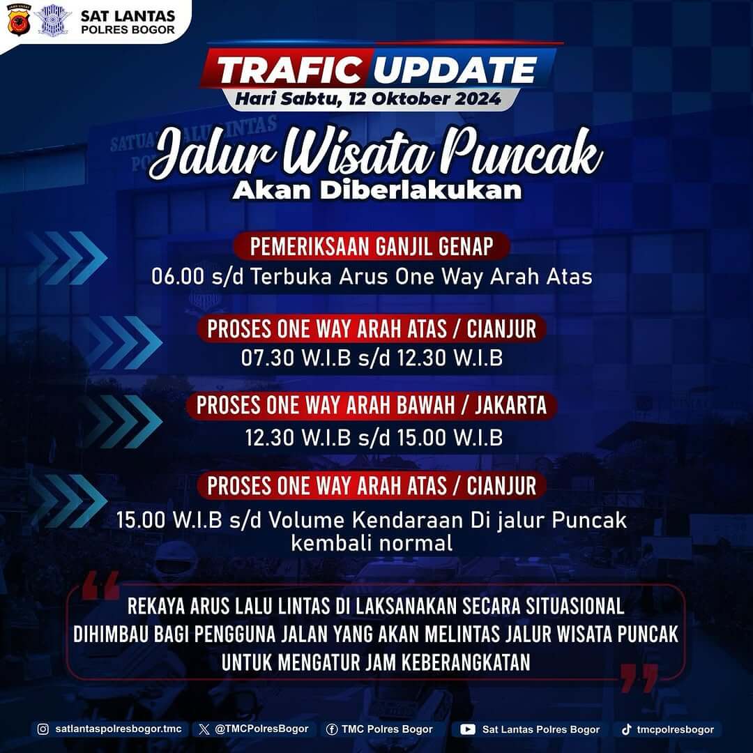 Jadwal One Way Puncak Hari Ini & Live CCTV ⋆ Adam Villa Puncak